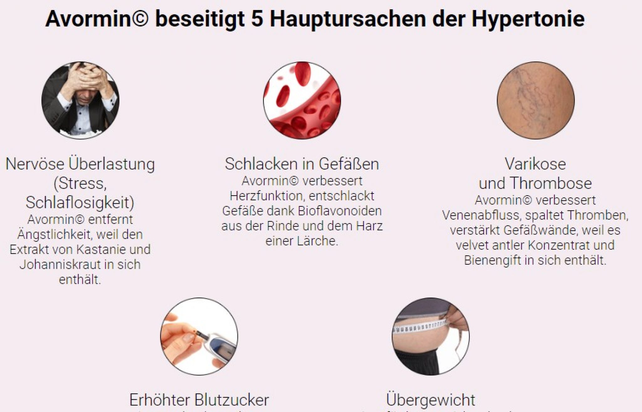 ᐉ Avormin Wirkung, Anwendung, Erfahrungen, Nebenwirkungen, Bewertung ...