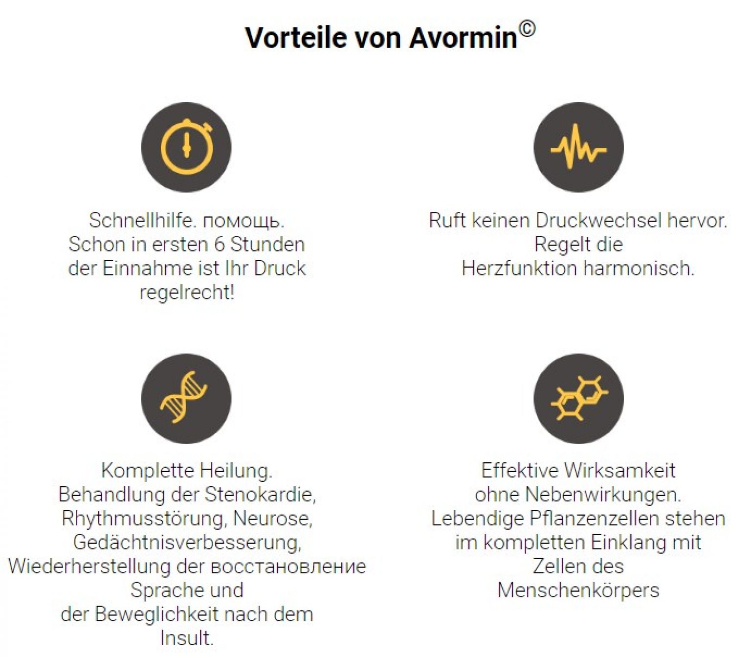 ᐉ Avormin Wirkung, Anwendung, Erfahrungen, Nebenwirkungen, Bewertung ...
