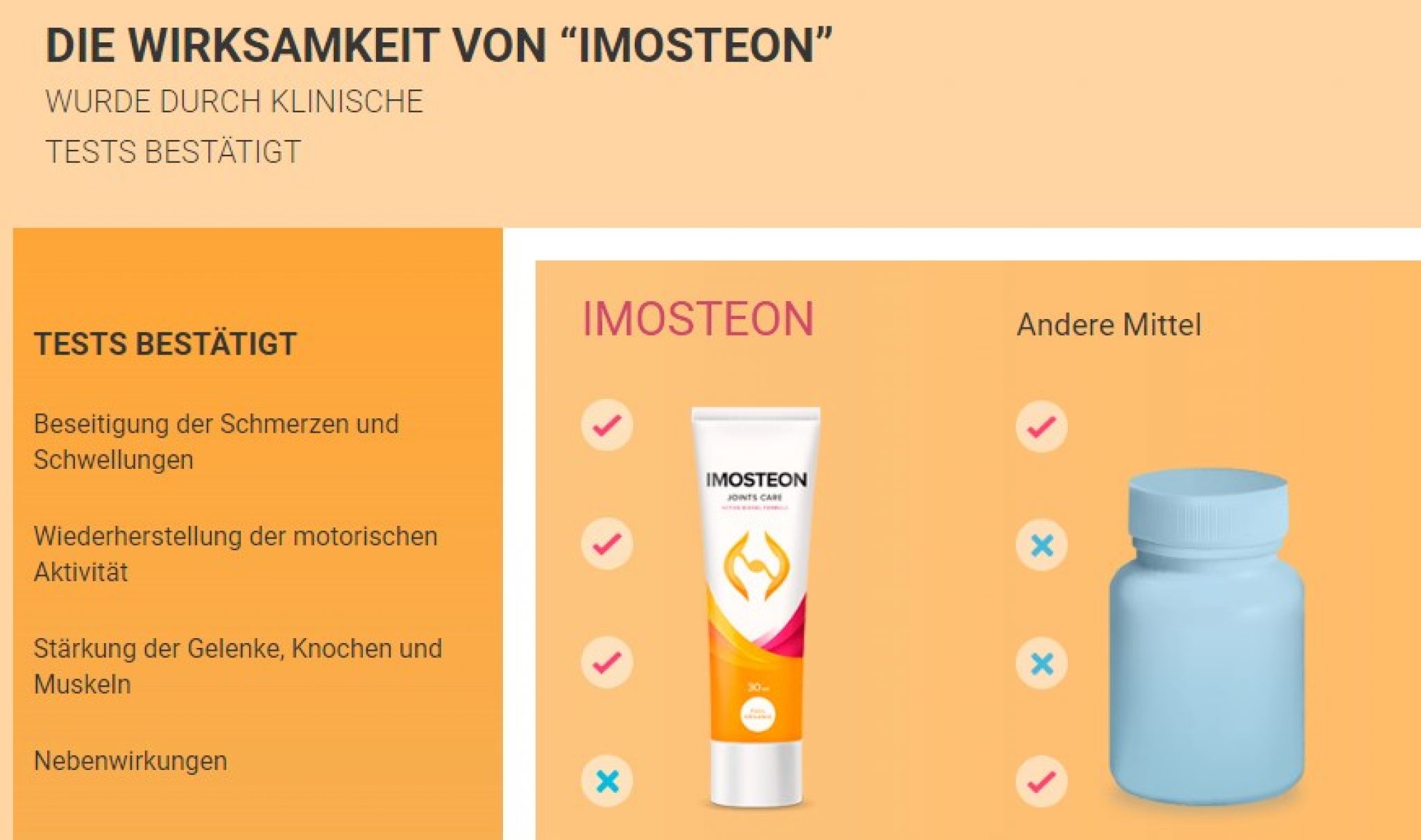 ᐉ IMOSTEON Wirkung, Anwendung, Erfahrungen, Nebenwirkungen, Bewertung ...
