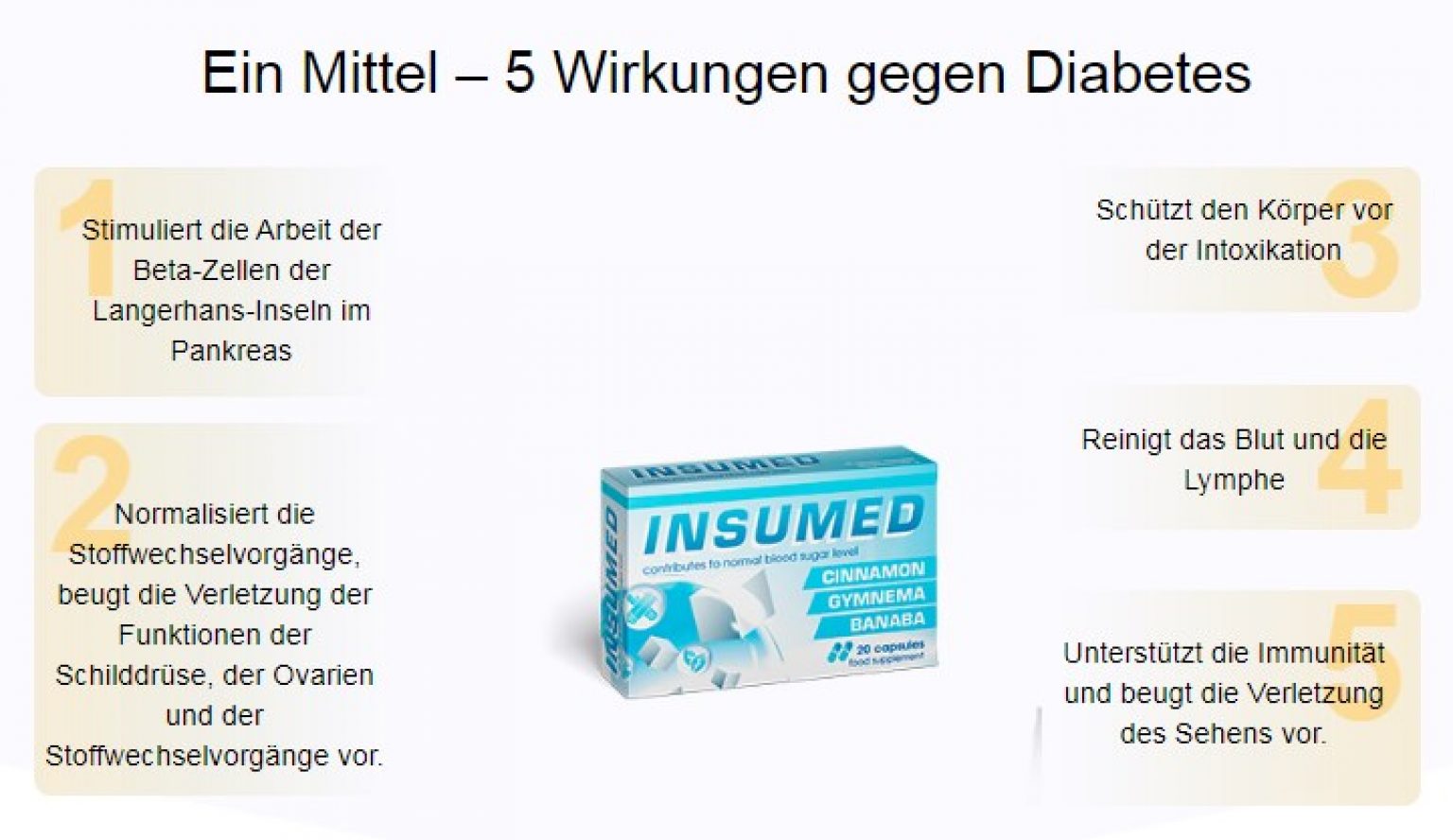 ᐉ INSUMED Wirkung, Anwendung, Erfahrungen, Nebenwirkungen, Bewertung ...